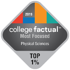 College Factual Ranks NMT Nationall In 46 Categories: New Mexico Tech